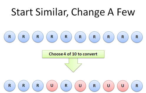 Navigate a Grid Using Combinations And Permutations – BetterExplained - 德国vs意大利比分预测